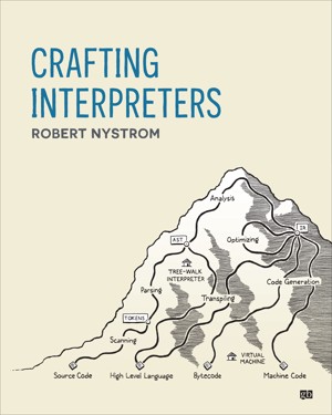 Smashwords – Crafting Interpreters